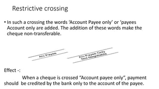 Crossing OF CHEQUE (1).pptx