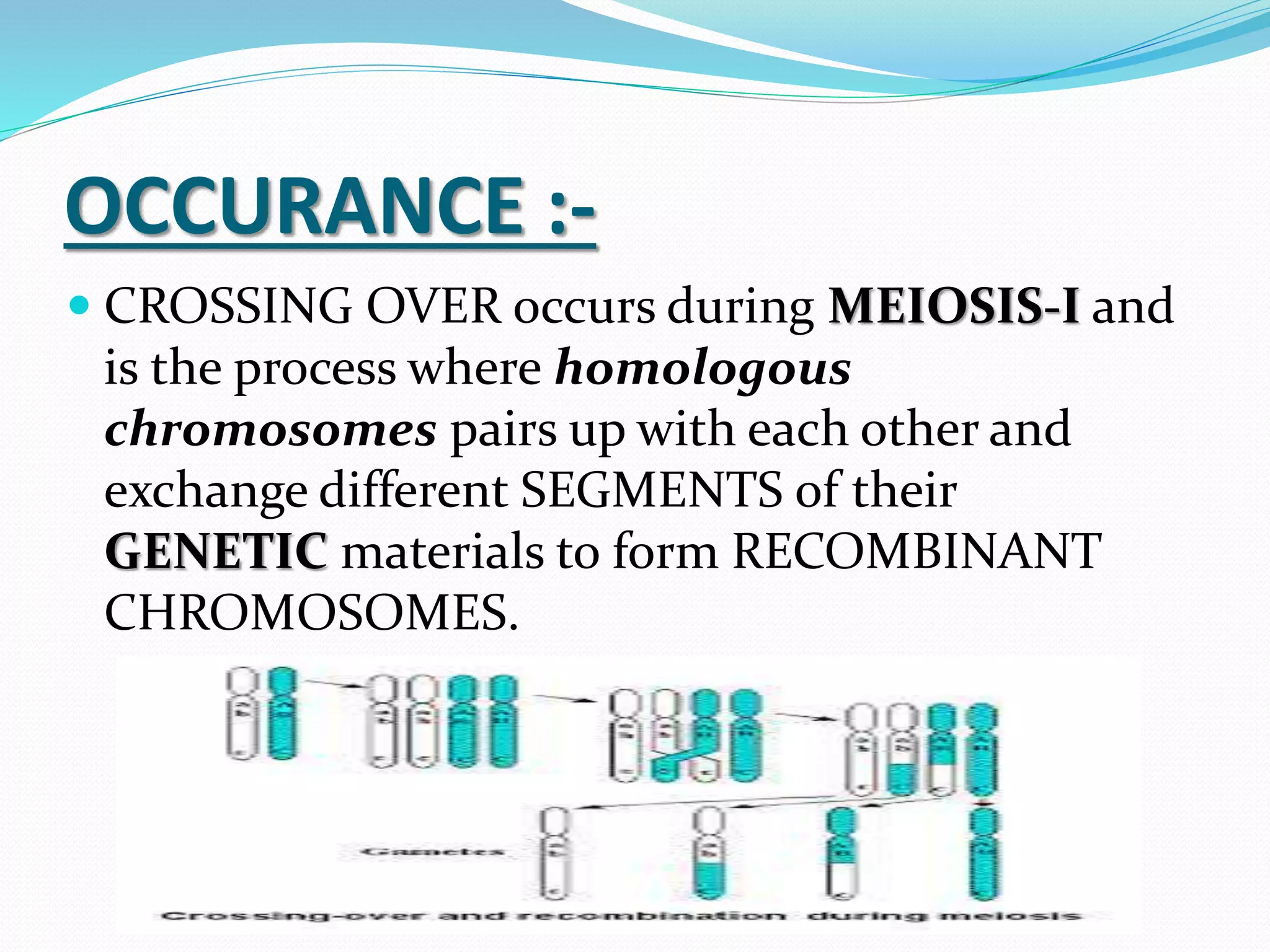 Crossing over | PPTX
