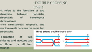 Crossing over and Recombination in Meiosos.pdf