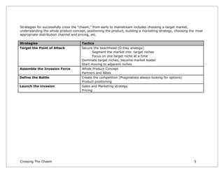Crossing The Chasm | DOC
