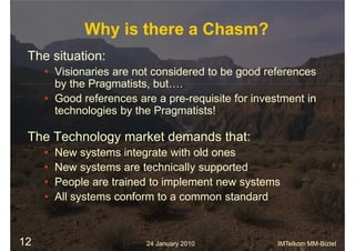 Lecture IMTelkom MM-Biztel: Crossing The Chasm And Competing ...
