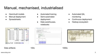 Crossing the data divide | PPT