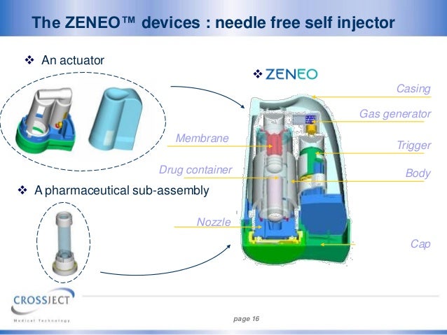Crossject self & safe needle-free auto-injectors sc im & id - partn…
