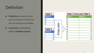 Cross Join Example and Applications | PPT