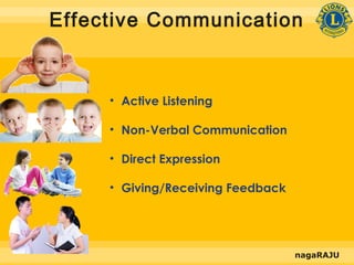 Cross Level Communication for Zone Chairpersons | PPT