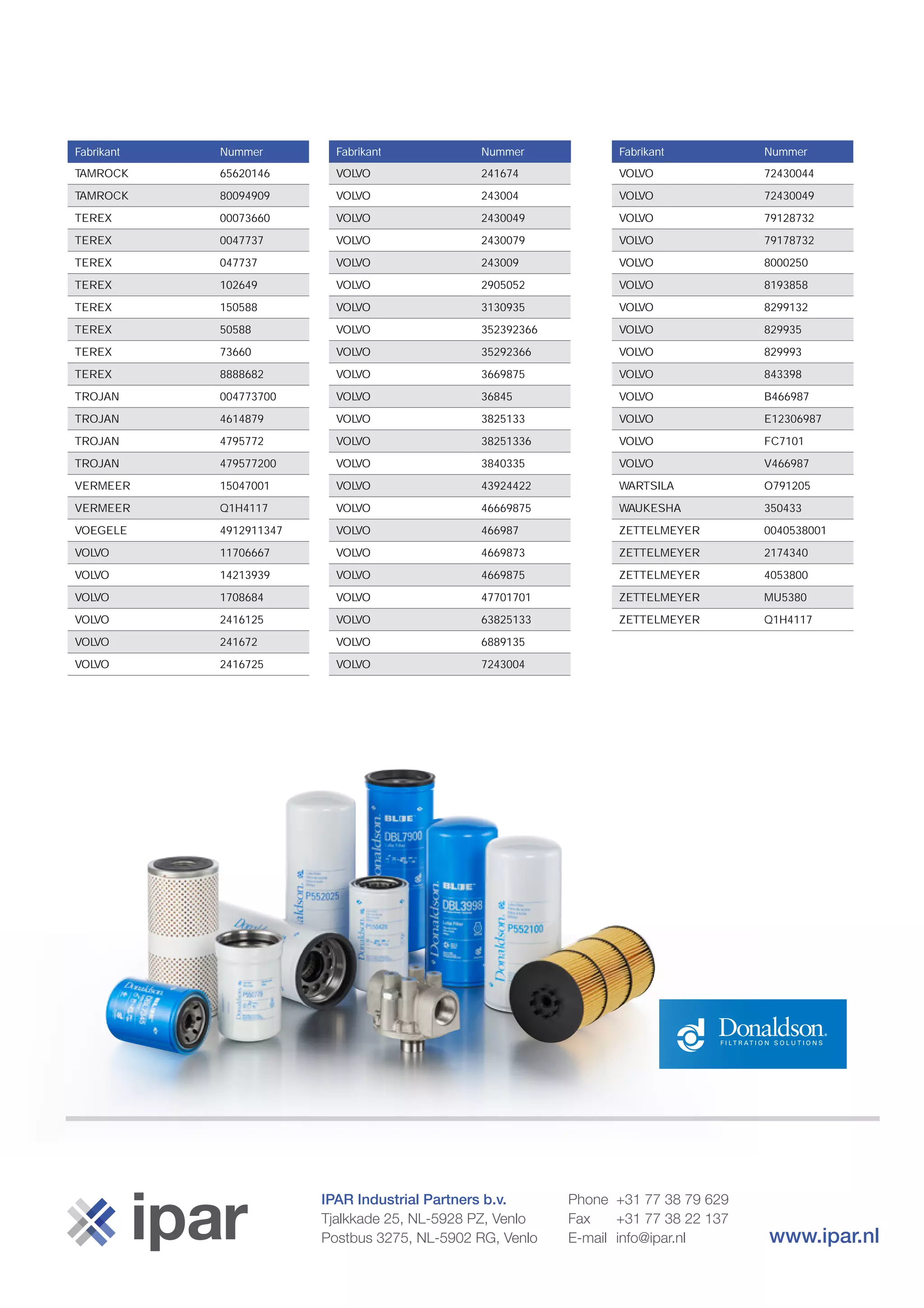 IPAR - Donaldson - crossref on P55 3004 | PDF