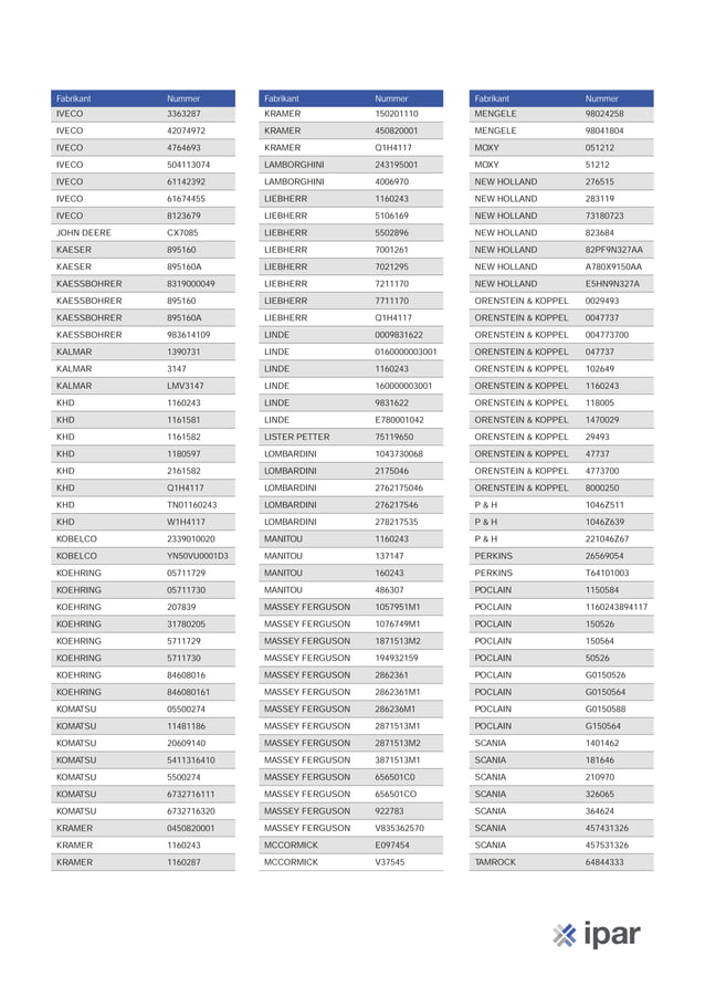 IPAR - Donaldson - crossref on P55 3004 | PDF