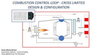 COMBUSTION CONTROL LOOP - CROSS LIMITED | PDF | Science