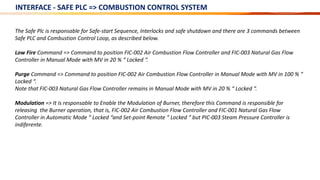 COMBUSTION CONTROL LOOP - CROSS LIMITED | PDF