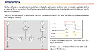 COMBUSTION CONTROL LOOP - CROSS LIMITED | PDF
