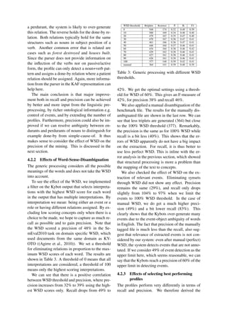 Cross-lingual event-mining using wordnet as a shared knowledge interface | PDF