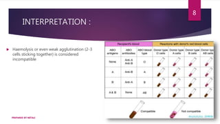 Cross matching | PPTX