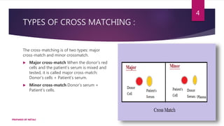 Cross matching | PPT