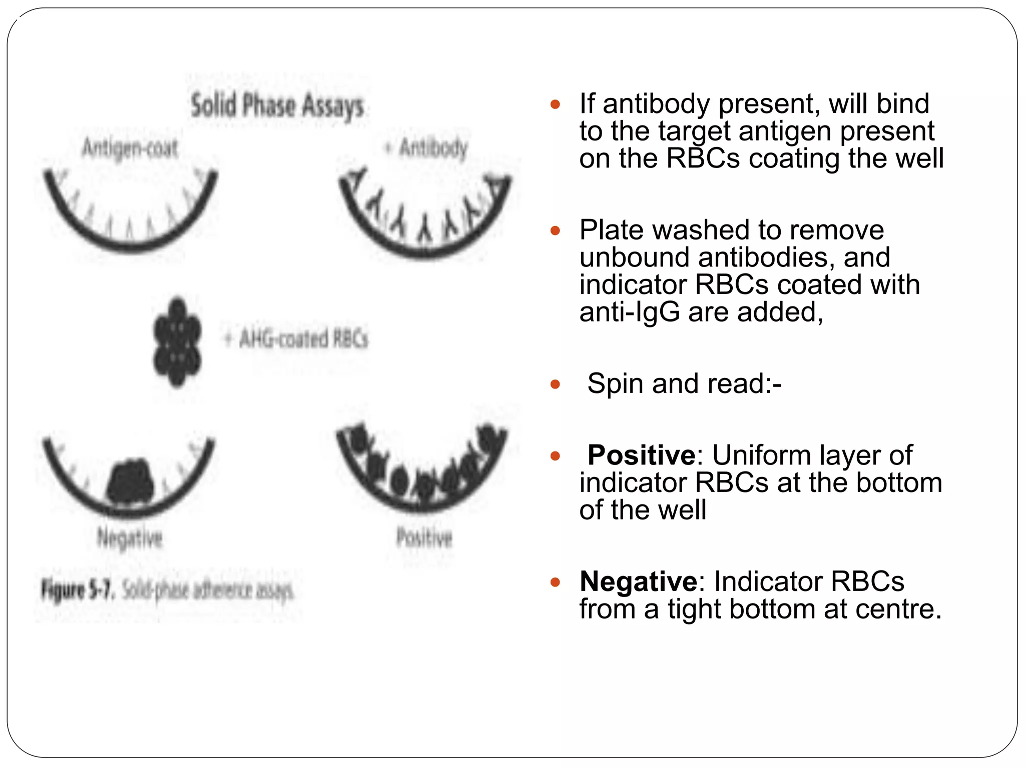 Crossmatching | PPTX