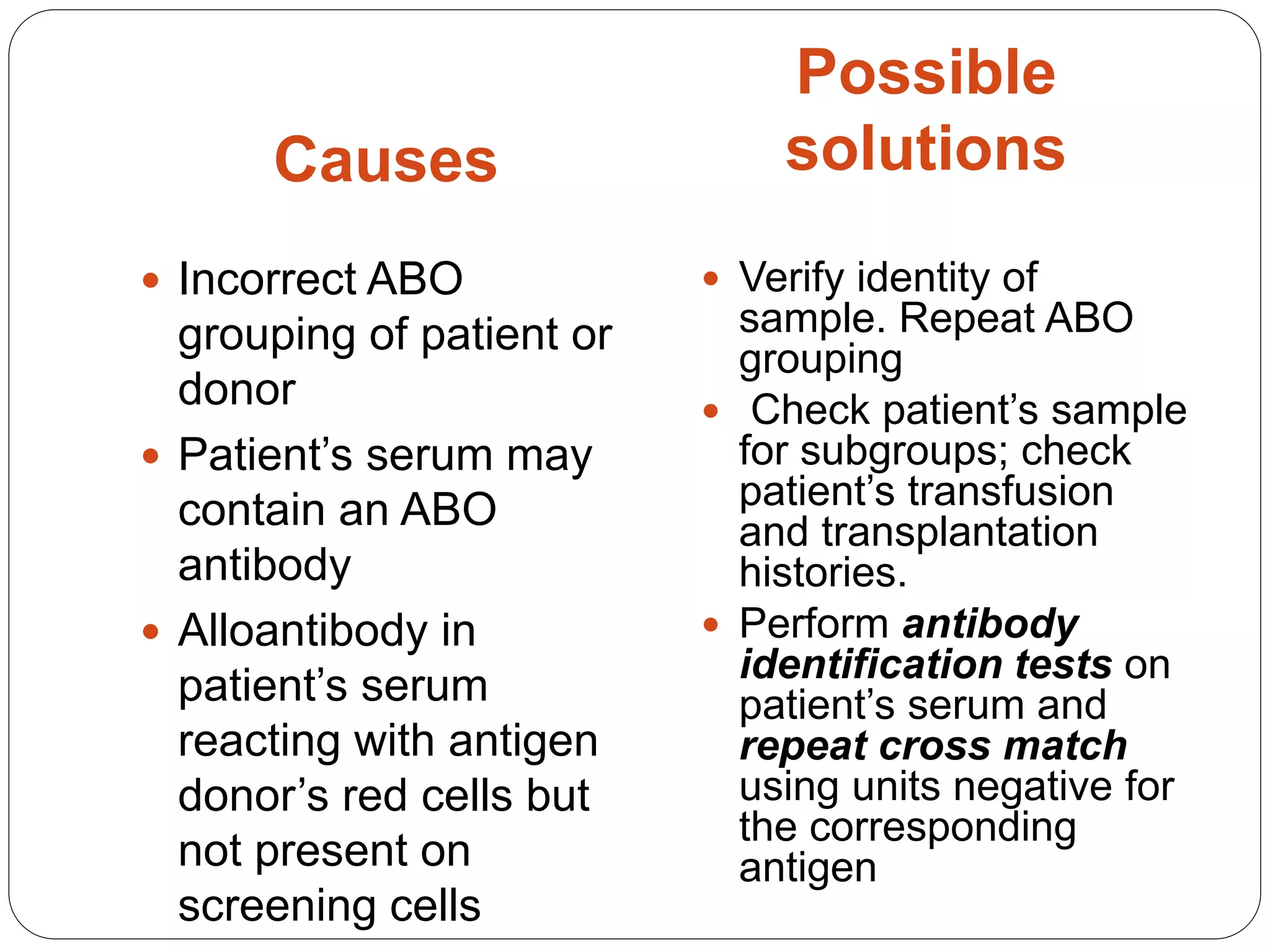 Crossmatching | PPTX