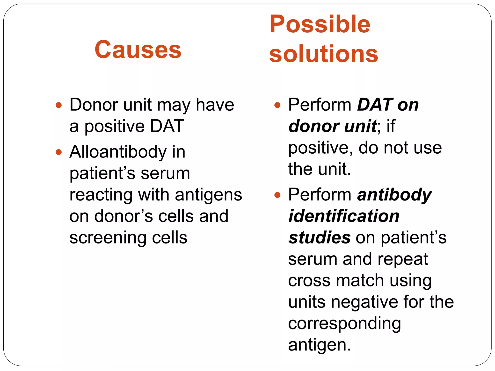 Crossmatching | PPTX