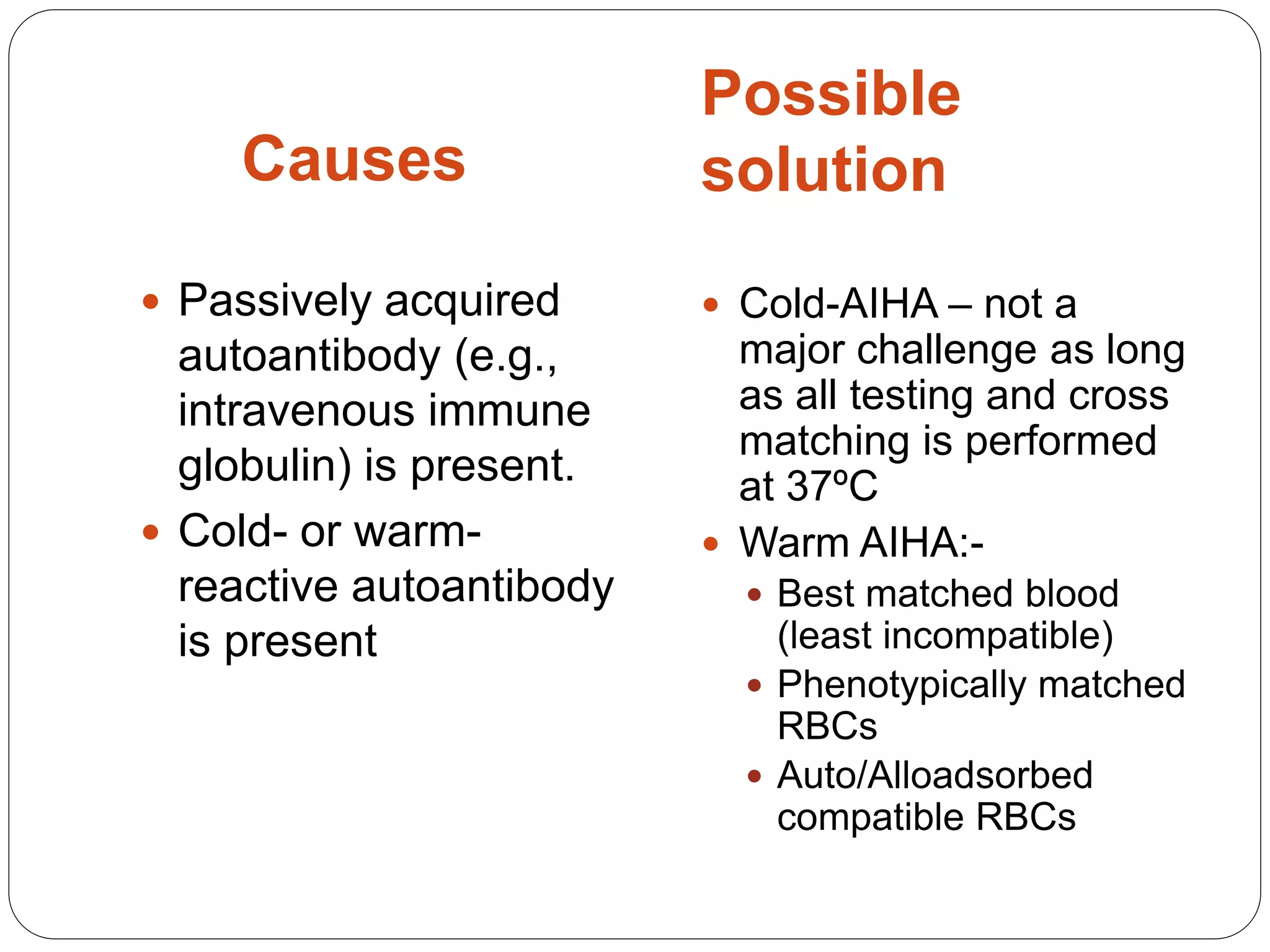 Crossmatching | PPTX