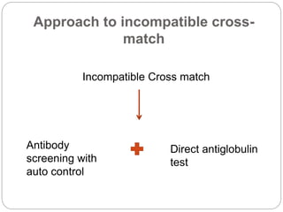 Crossmatching | PPTX