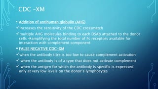 Crossmatch strategies in renal transplantation | PPTX