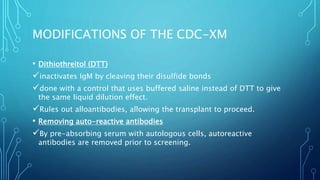 Crossmatch strategies in renal transplantation | PPTX