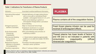 Crossmatch & Transfusion Procedure Hospital | PPTX