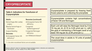 Crossmatch & Transfusion Procedure Hospital | PPTX
