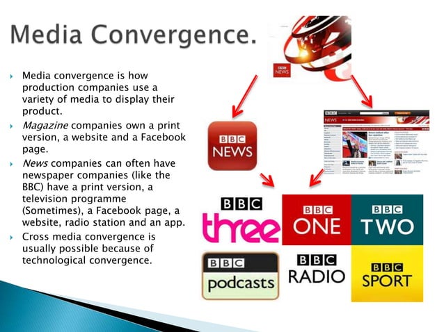 Cross media convergence | PPT