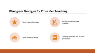 Cross Merchandising with Seasonal Products What You Need to Know .pptx