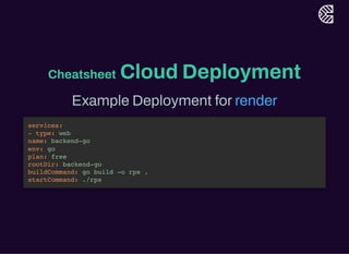 CloudLand 2023: Rock, Paper, Scissors Cloud Competition - Go vs. Java | PPT
