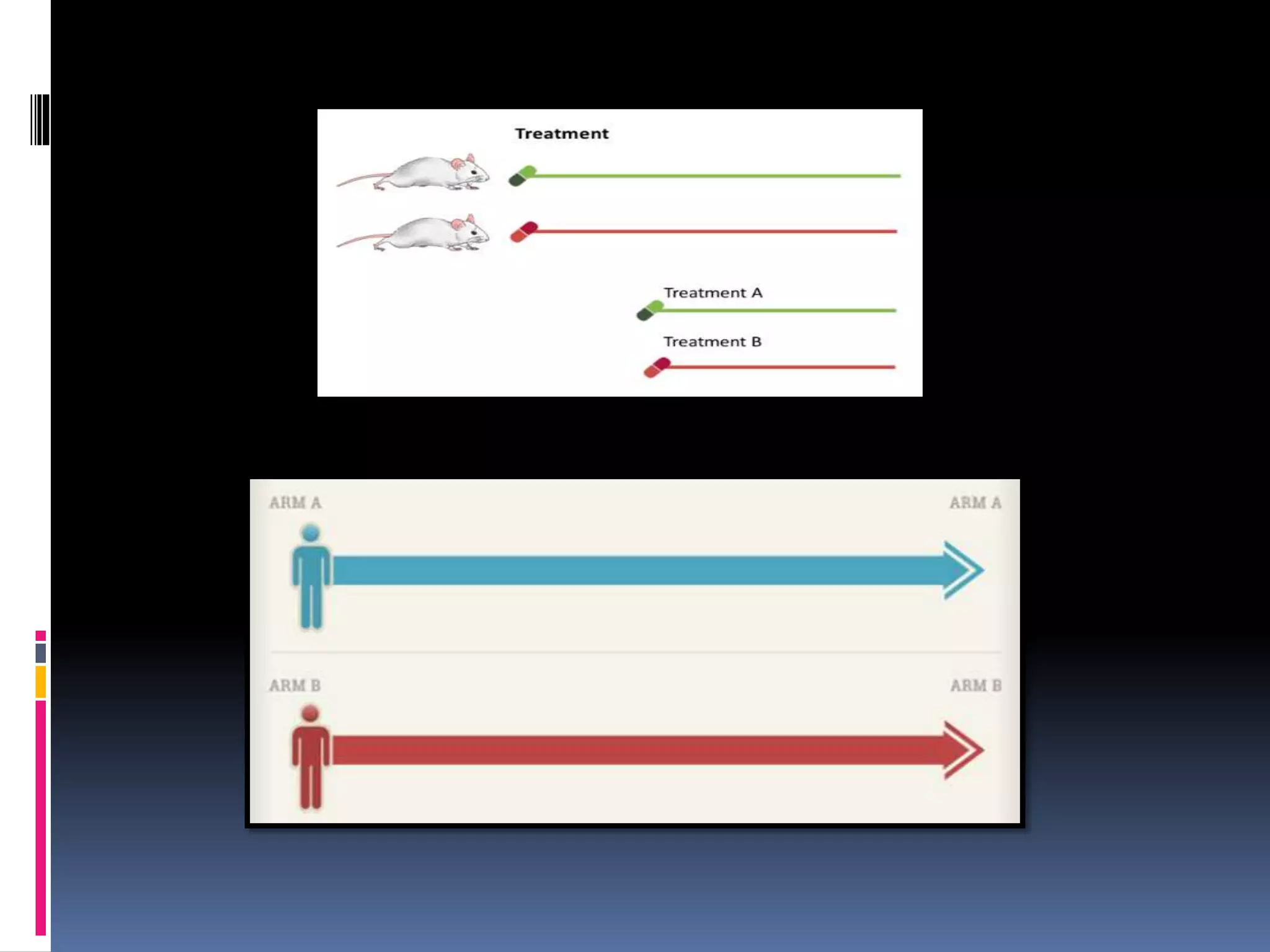 Crossover study design | PPTX