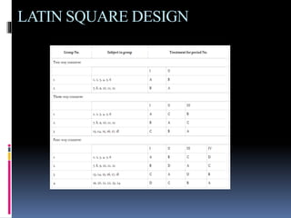 Crossover study design | PPTX