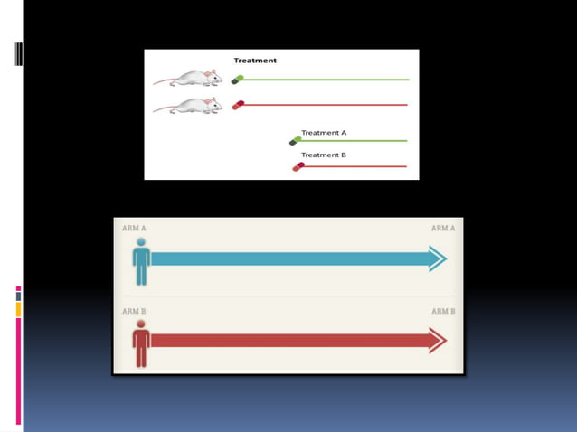 Crossover study design | PPTX