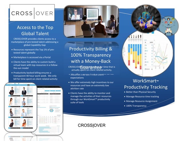 Crossover worksmart | PPT