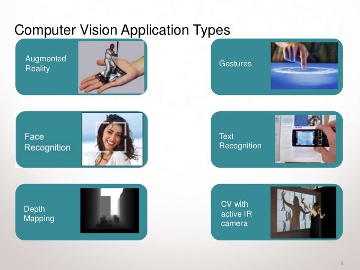 Cross Platform Computer Vision Optimization