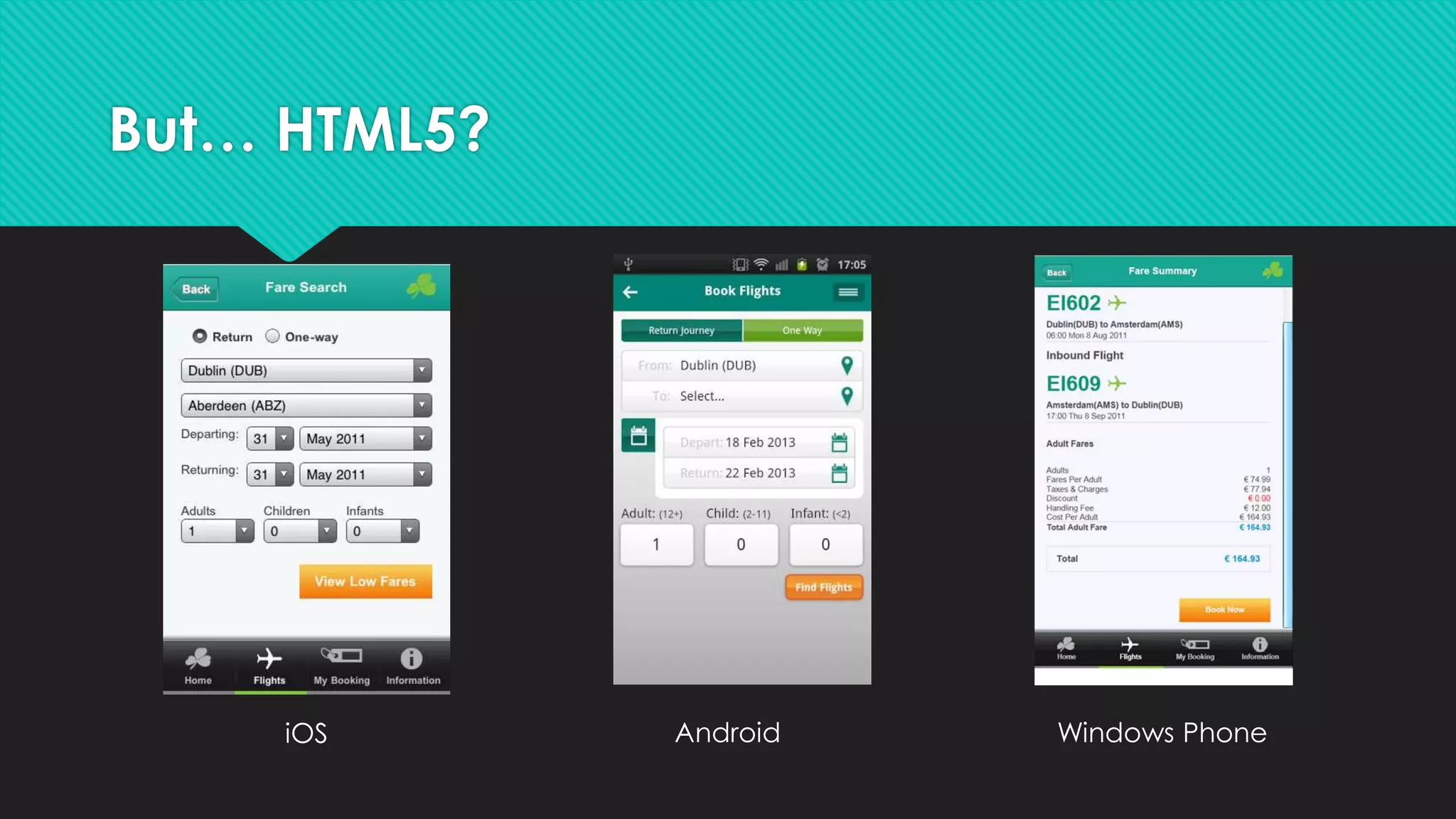 Cross Platform Development With C Pptx Operating Systems Computer Software And Applications