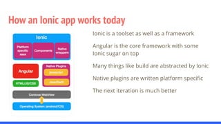 Cross platform engineering - Lessons Learned (Michael Asimakopoulos, Valadis Novakovits) | PPT
