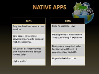 Cross platform mobile application devlopment | PPT