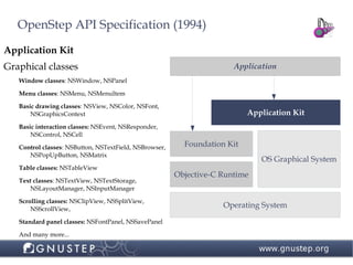 Cross Platform Objective C Development Using Gn Ustep | ODP
