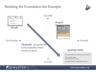 Cross Platform Objective C Development Using Gn Ustep | ODP
