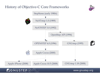 Cross Platform Objective C Development Using Gn Ustep | ODP