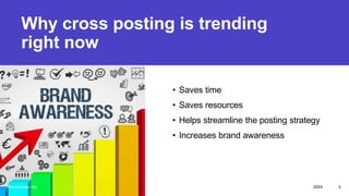 Cross Posting on Social Media pptx | PPTX