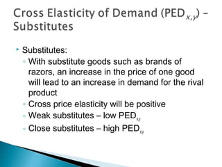 Cross price elasticity gp | PPT