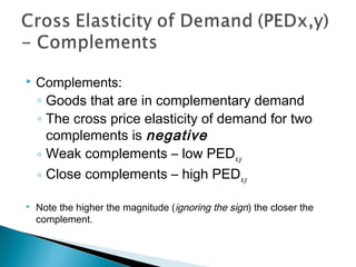 Cross price elasticity gp | PPT