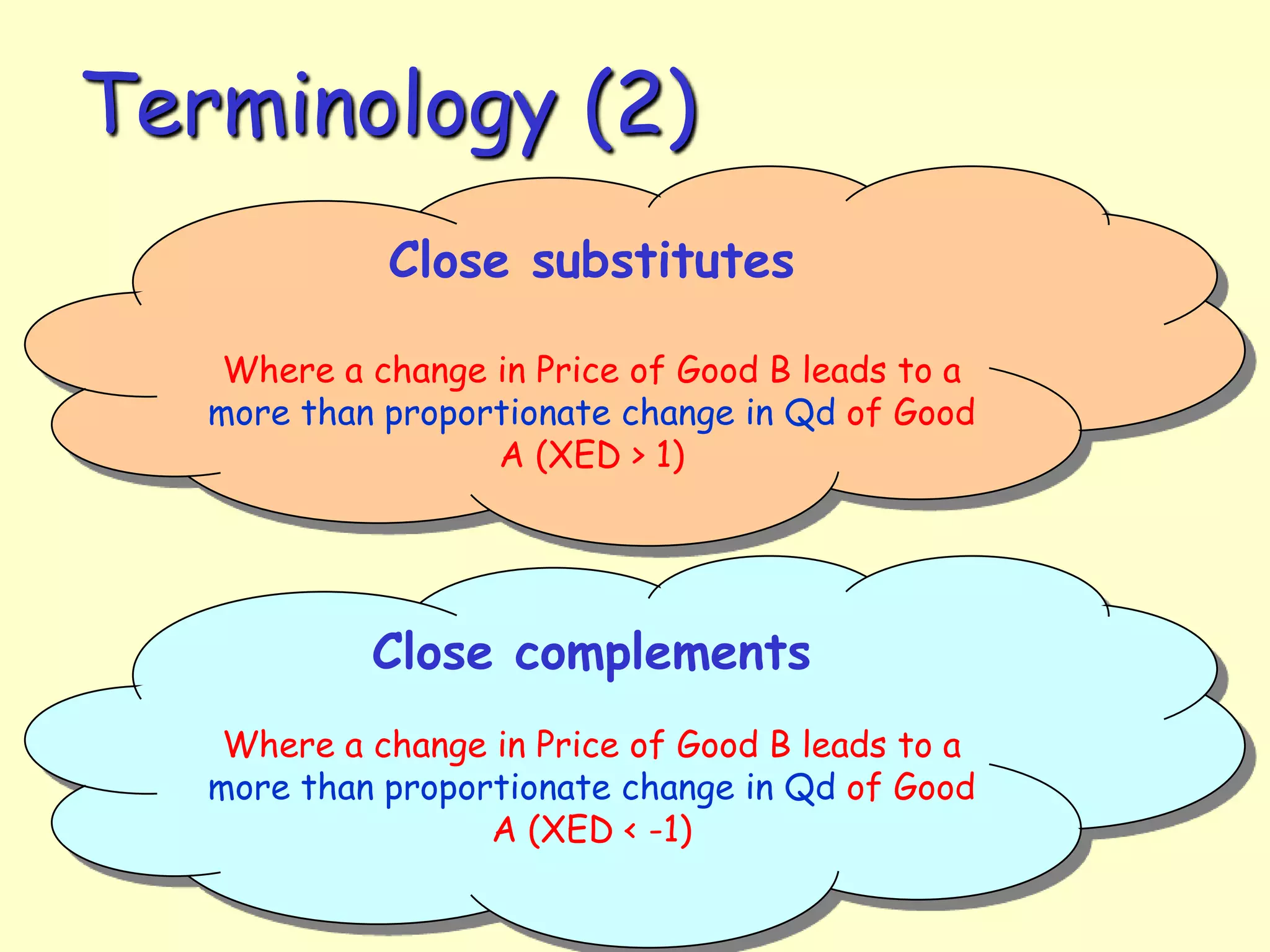 Cross price elasticity of demand | PPTX