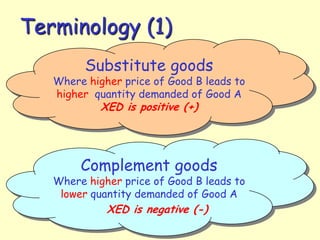Cross price elasticity of demand | PPTX