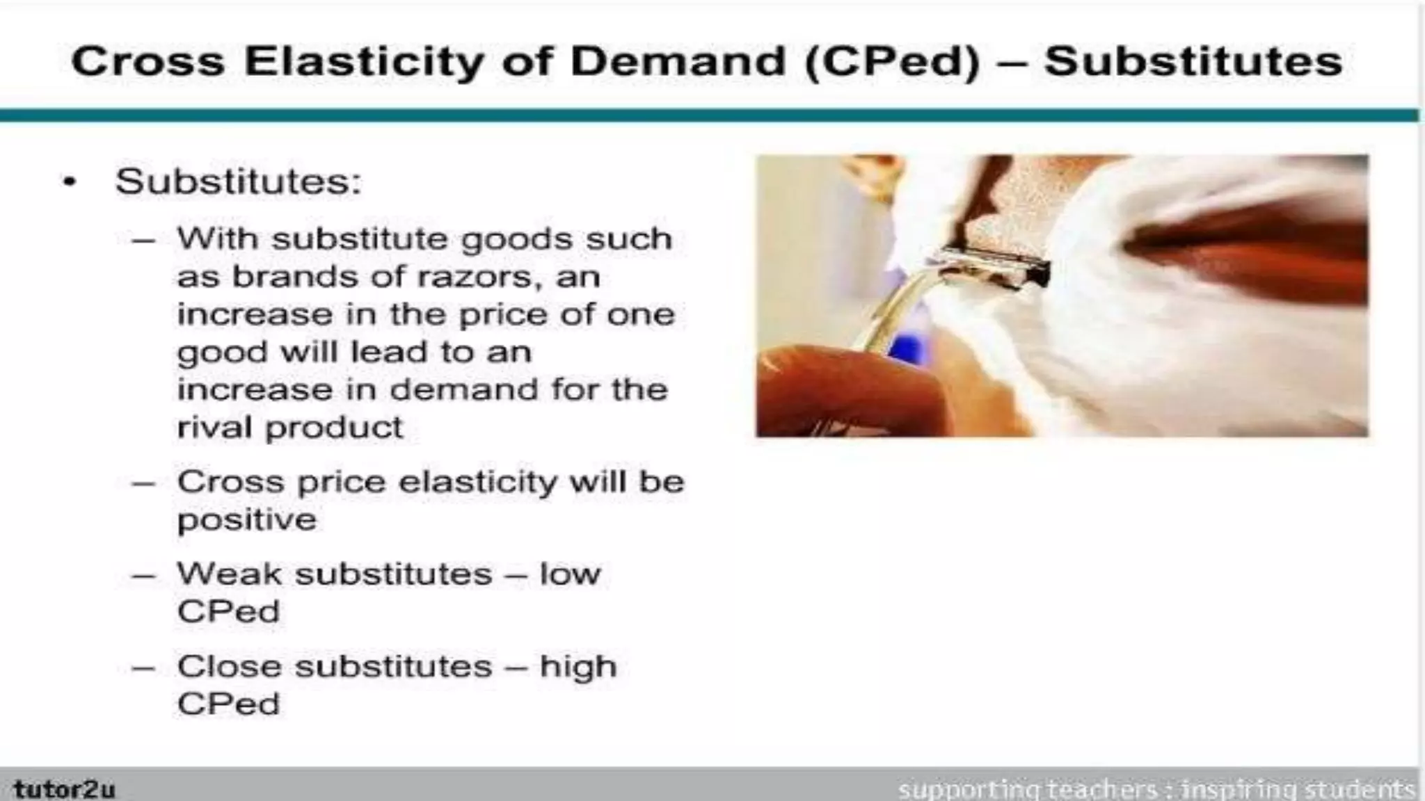 Cross Price Elasticity of Demand.pptx