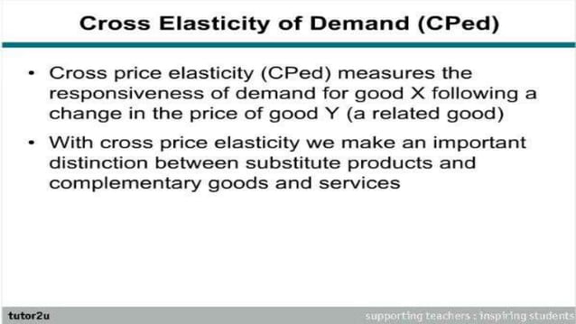 Cross Price Elasticity of Demand.pptx