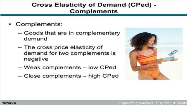 Cross Price Elasticity of Demand.pptx