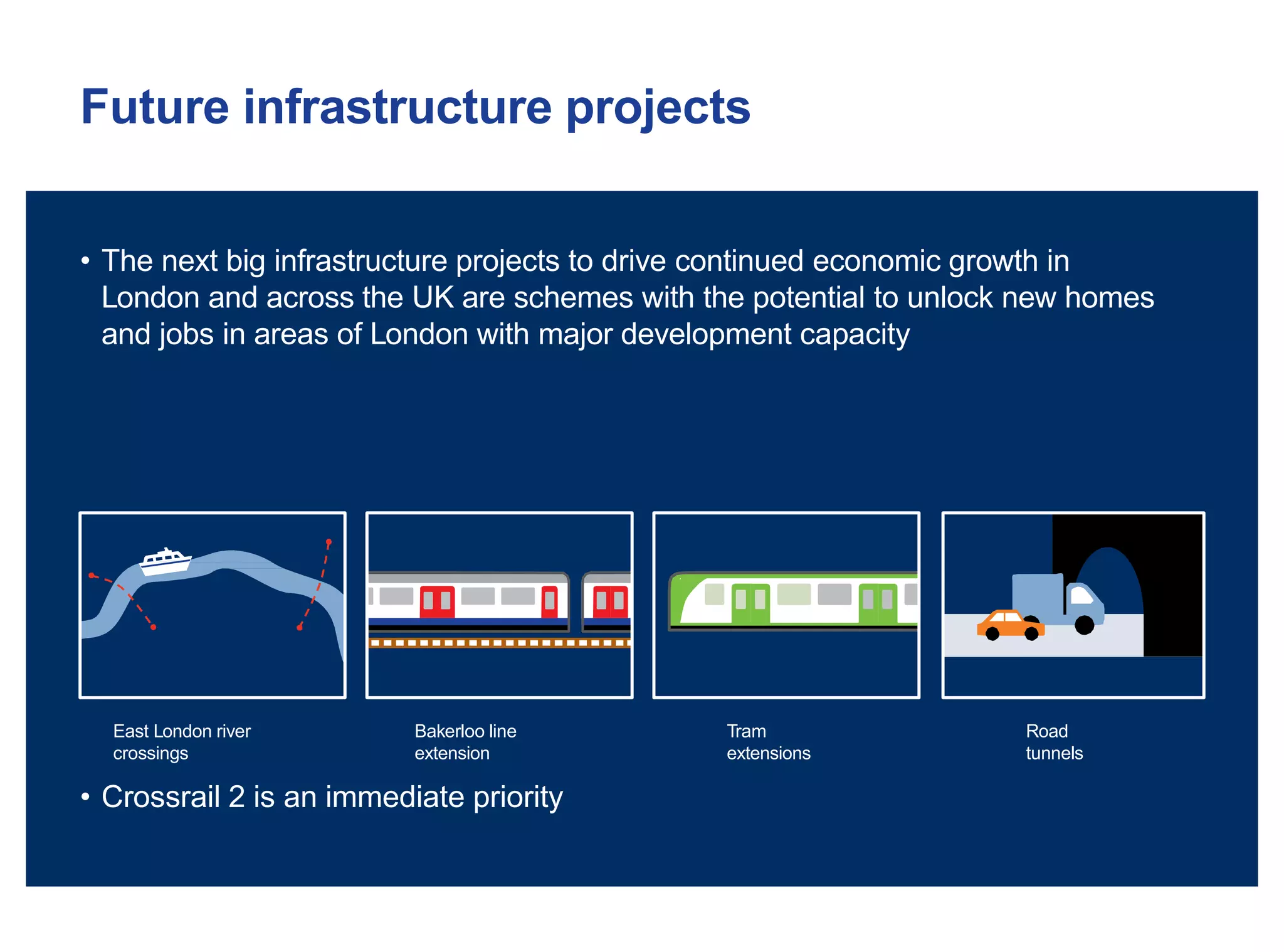 Crossrail 2 - Planning for the Future | PPTX | Rail Travel | Travel Type