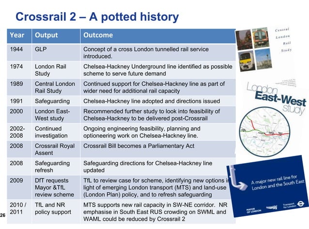 Crossrail 2 - Planning for the Future | PPTX | Rail Travel | Travel Type